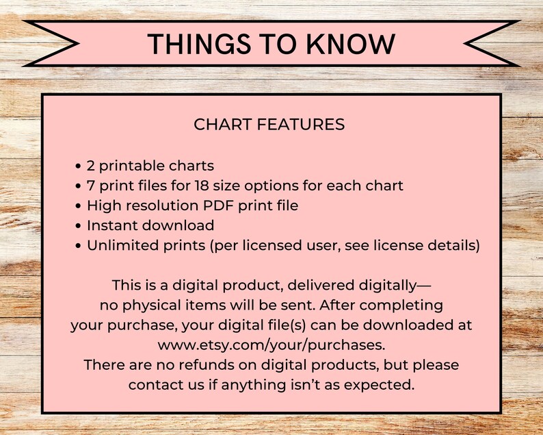 Alphabet Poster, Alphabet Chart, ABC Poster, ABC Chart, Abcs Poster ...