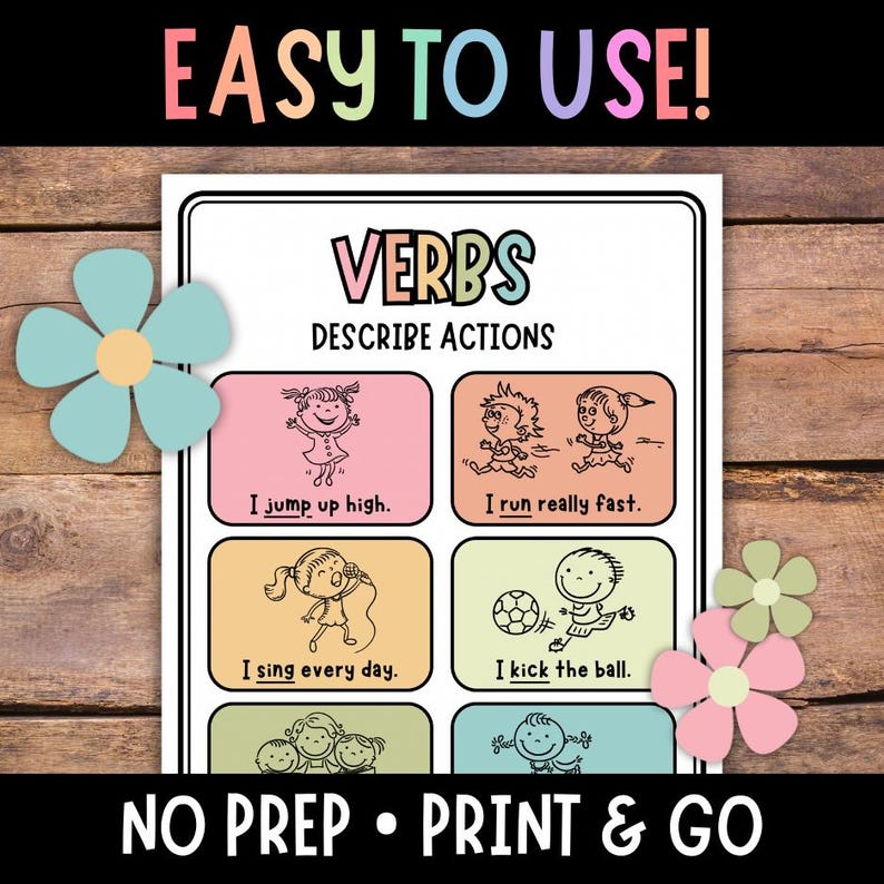 Verbs Anchor Charts, Parts of Speech, Grammar Posters, Verbs for ...