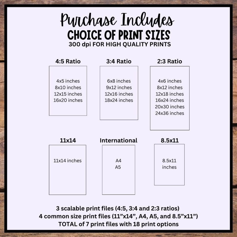 ABC Chart, Letter Formation Poster, Letter Poster, Alphabet Chart ...