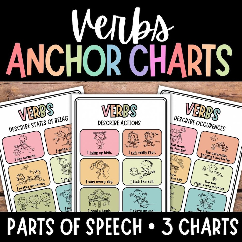 Verbs Anchor Charts, Parts of Speech, Grammar Posters, Verbs for ...