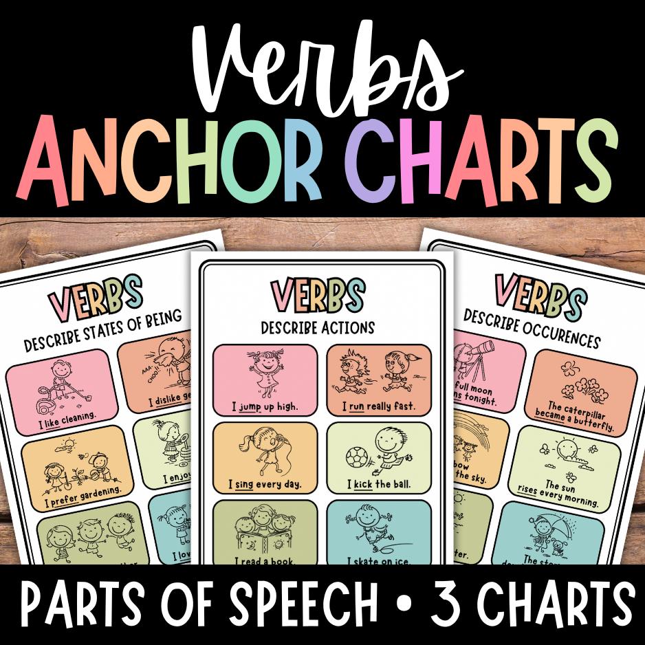 Verbs Anchor Charts, Parts of Speech, Grammar Posters, Verbs for ...