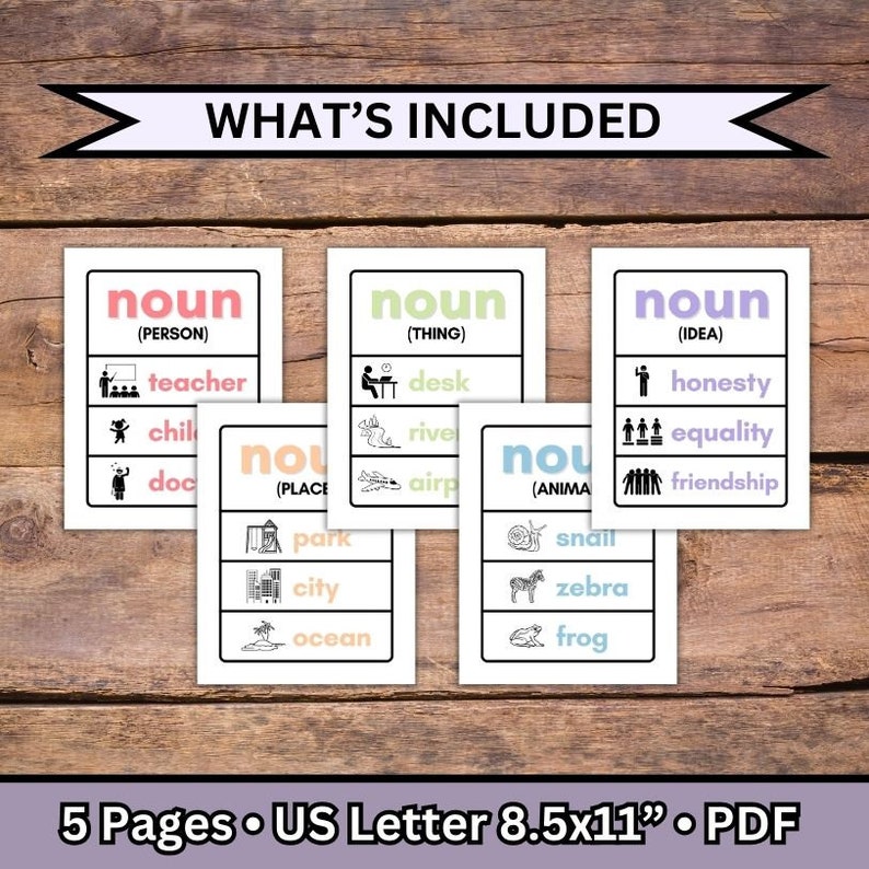 Noun Flash Cards, Nouns Chart, Parts of Speech Printable, Word Wall ...