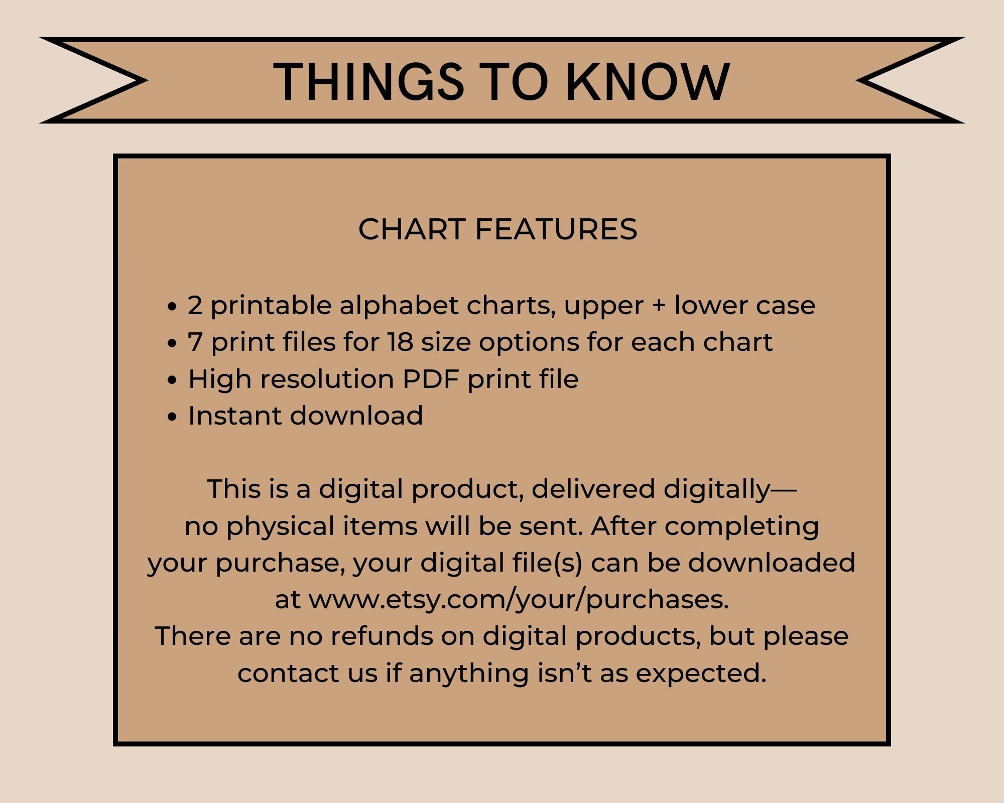 Vowel and Consonant Charts, Montessori Phonics Poster, Classroom Abcs ...