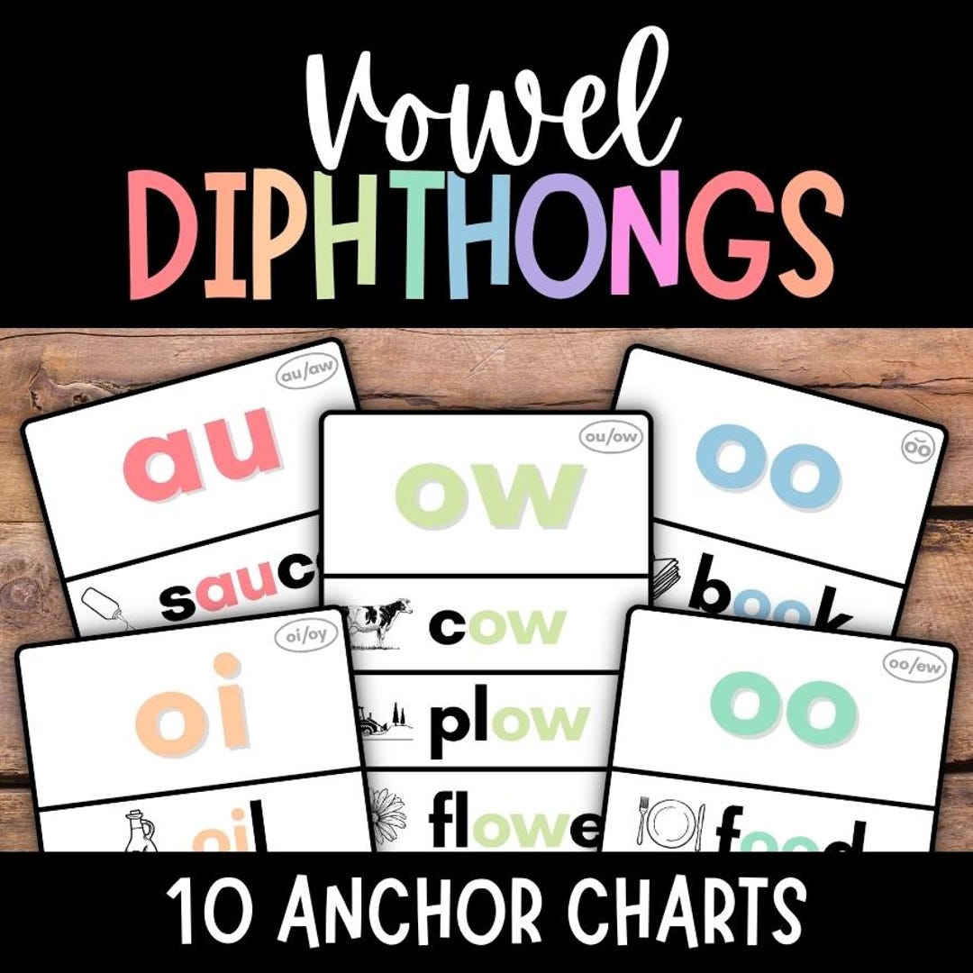 Vowel Diphthongs Anchor Charts, Kindergarten Reading, Preschool ...