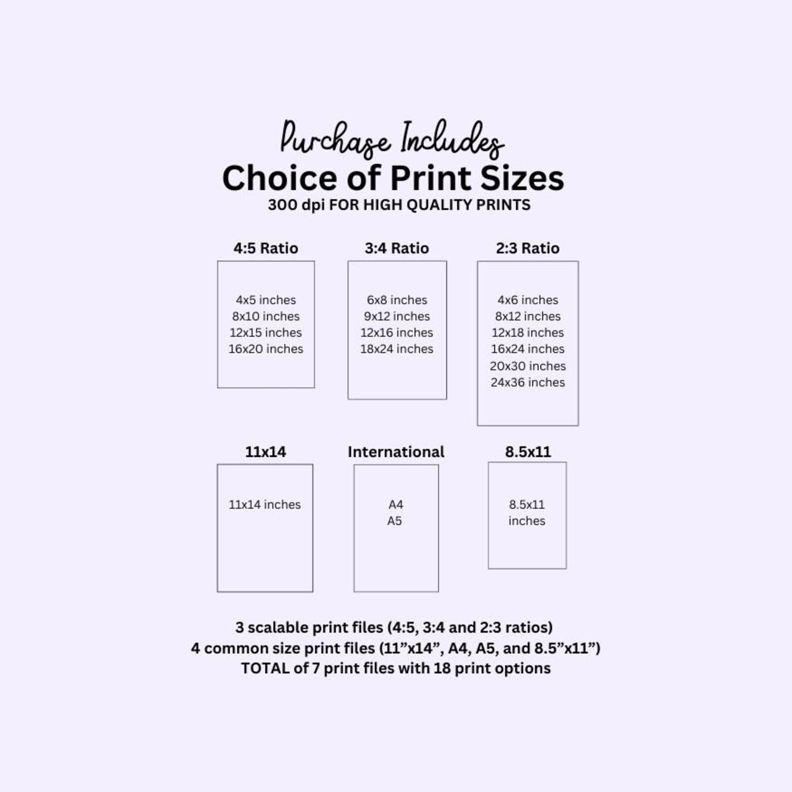 Alphabet Poster, Alphabet Chart, ABC Poster, ABC Chart, Abcs Poster ...