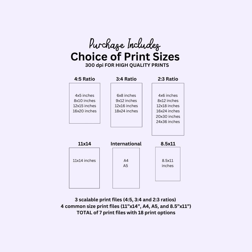 Alphabet Poster, Alphabet Chart, ABC Poster, ABC Chart, Abcs Poster ...