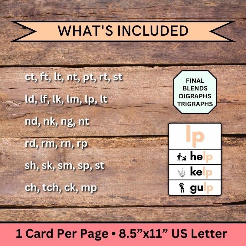 Final Blends and Digraphs Charts Ending Blends Kindergarten Reading ...