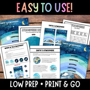 Earth’s Atmosphere, Earth Science, Earth Unit Study, Atmosphere Unit ...