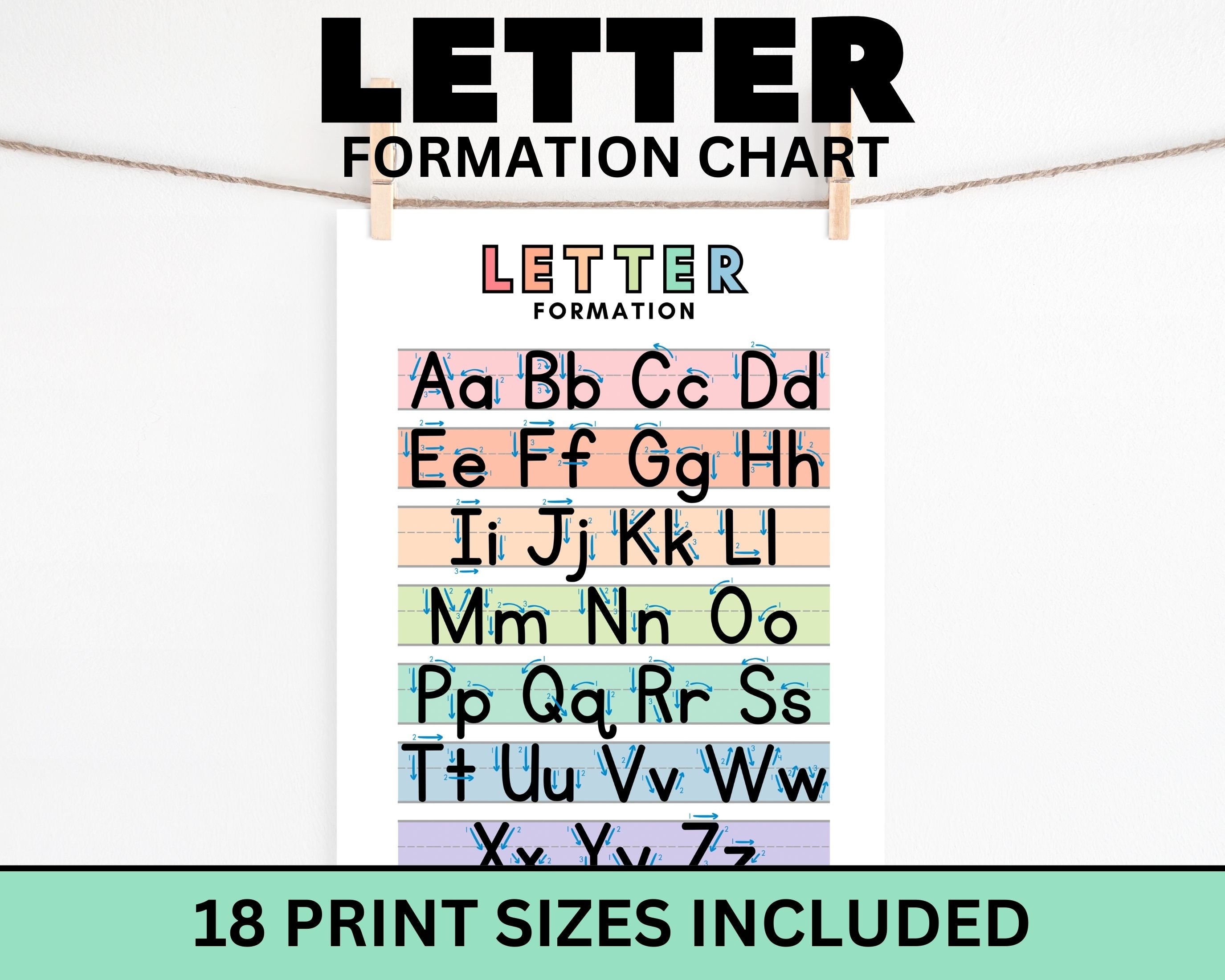 Alphabet Chart, Kindergarten Reading, Handwriting Poster, ABC Poster ...