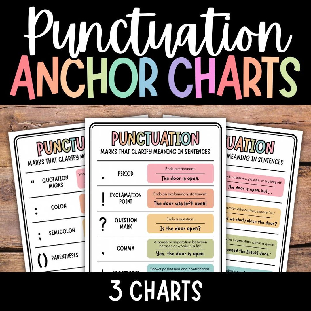 Punctuation Anchor Charts, Sentences, Grammar Posters (PDF) - Etsy