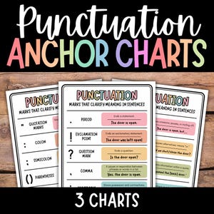 Punctuation Anchor Charts, Sentences, Grammar Posters (PDF) - Etsy