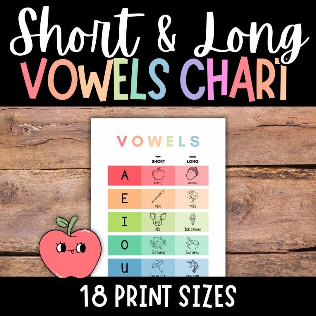 Vowels Anchor Chart, Vowel Poster, Long Vowels, Short Vowels, Classroom ...