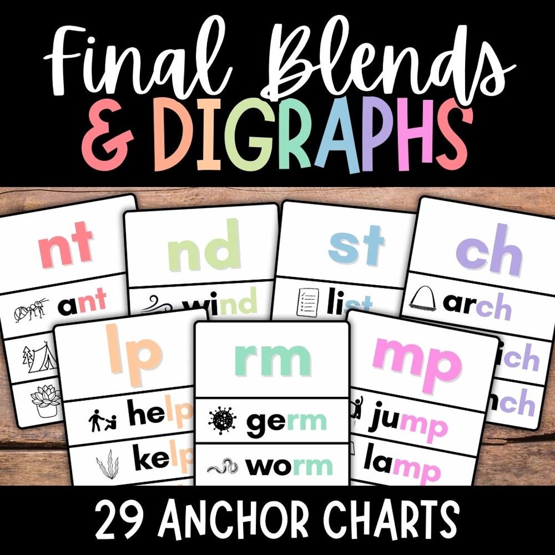 Final Blends Anchor Charts, Digraph Anchor Charts, Phonemes Posters ...