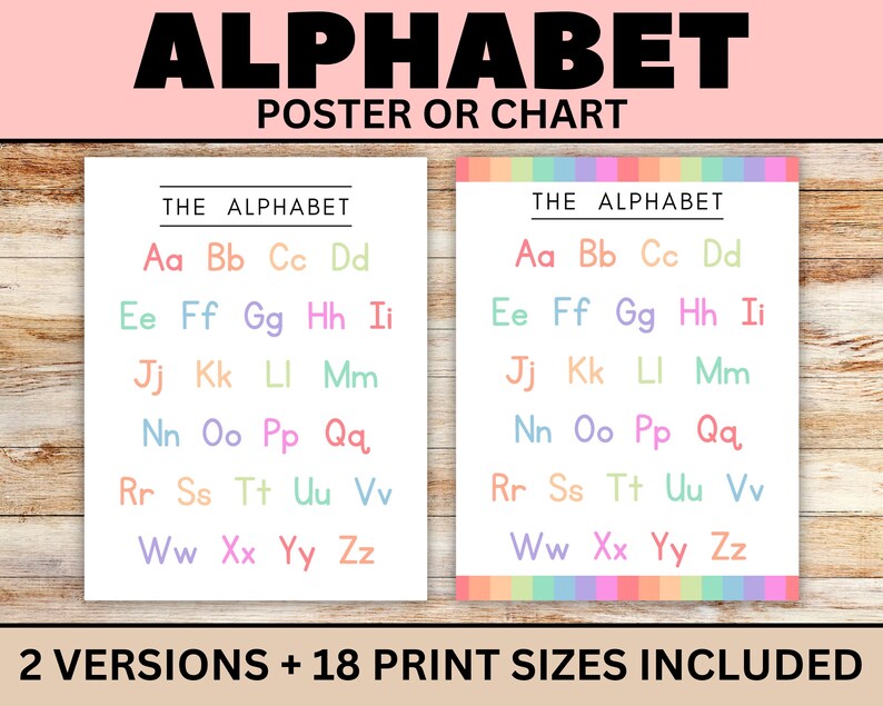 Alphabet Poster, Alphabet Chart, ABC Poster, ABC Chart, Abcs Poster ...
