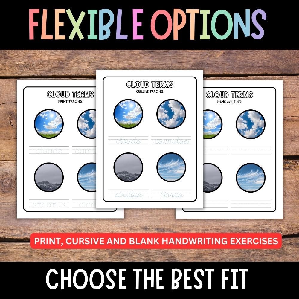 Clouds Unit Study, Science Study Unit, Cloud Unit Study, Homeschool ...