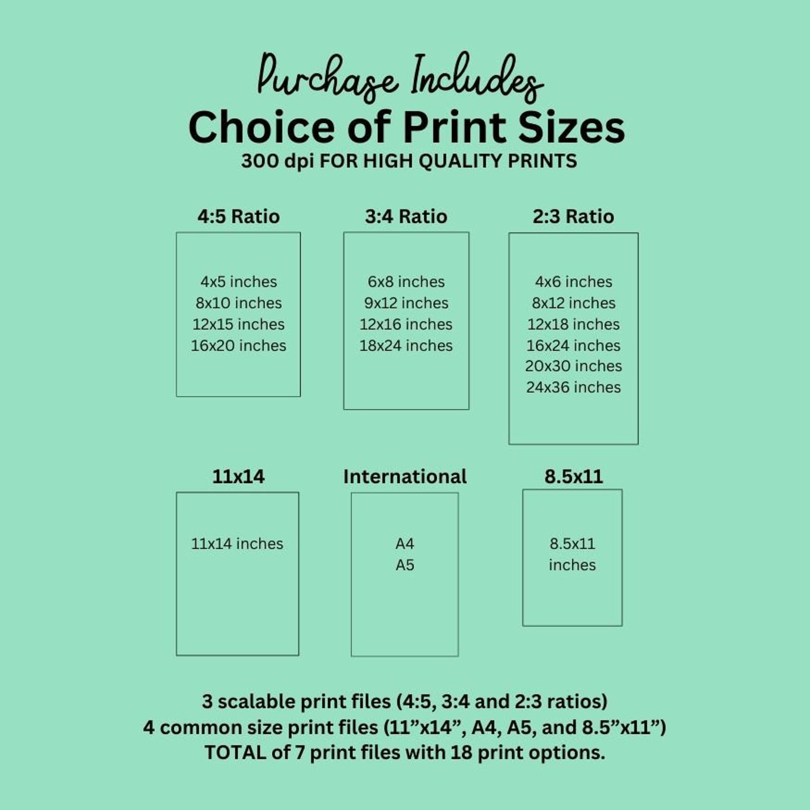 Short and Long Vowel Sounds Chart, Vowel Poster, Vowel Chart ...