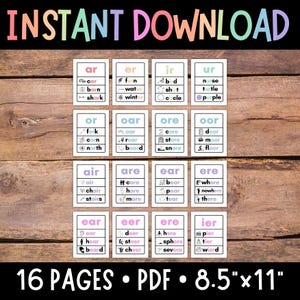 R Controlled Vowels Anchor Chart, Bossy R Anchor Charts, Phonics ...