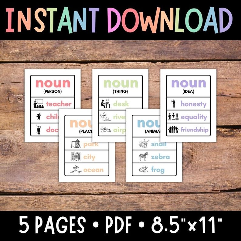 Nouns Anchor Charts, Noun Chart, Parts of Speech Charts, Grammar ...