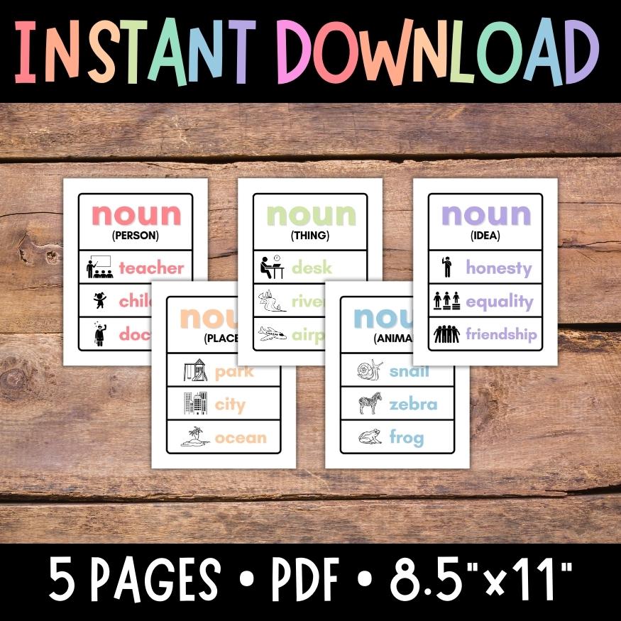 Nouns Anchor Charts, Noun Chart, Parts of Speech Charts, Grammar ...