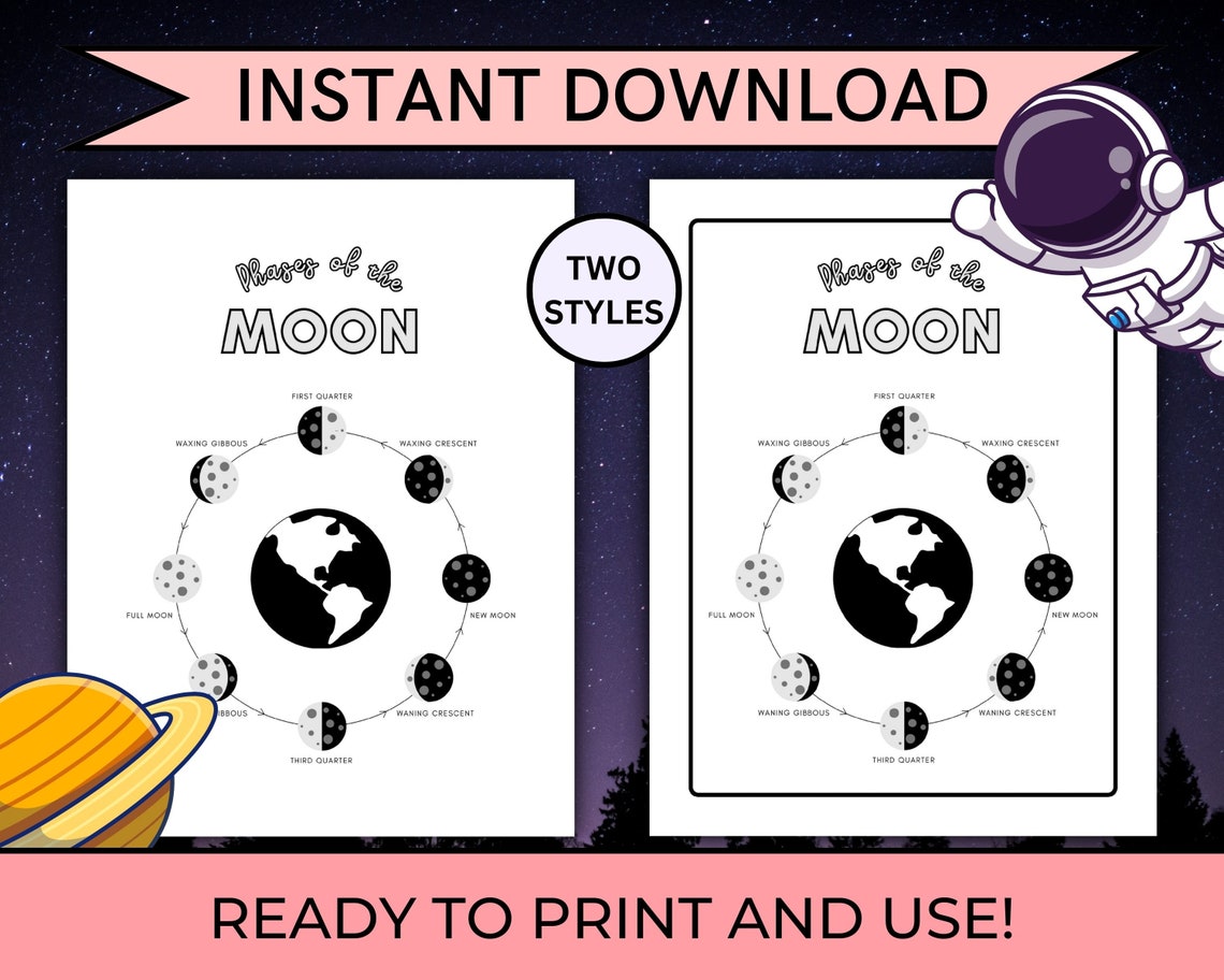 Moon Phases Poster, Moon Phase Chart, Moon Phase Wall Decor, Science ...