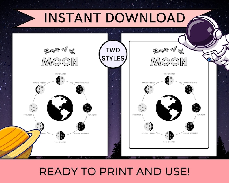 Moon Phases Poster, Moon Phase Chart, Moon Phase Wall Decor, Science ...