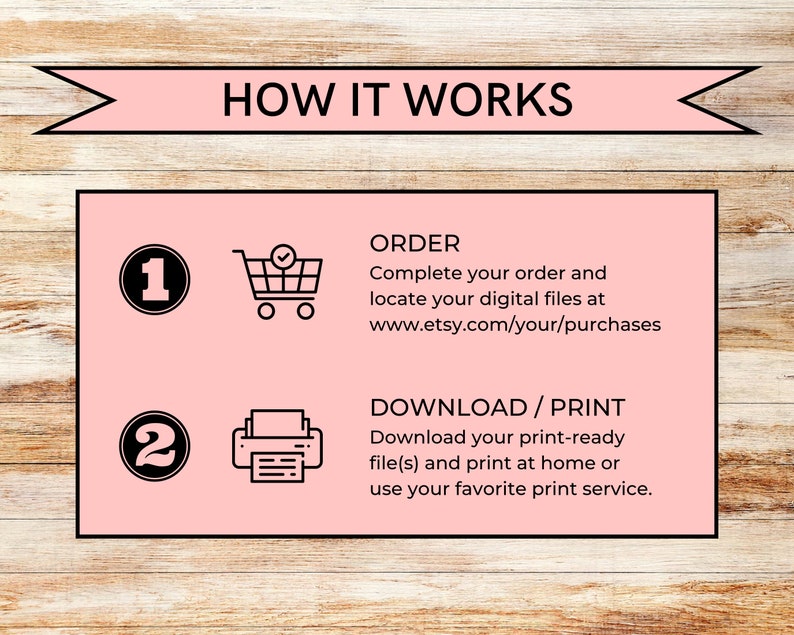 Alphabet Poster, Alphabet Chart, ABC Poster, ABC Chart, Abcs Poster ...