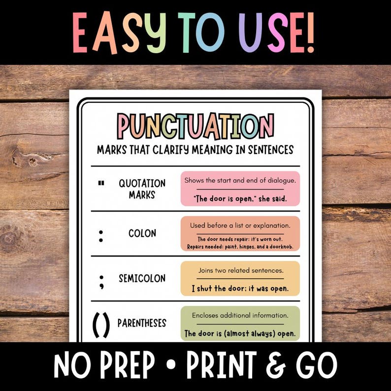 Punctuation Anchor Charts, Sentences, Grammar Posters (PDF) - Etsy
