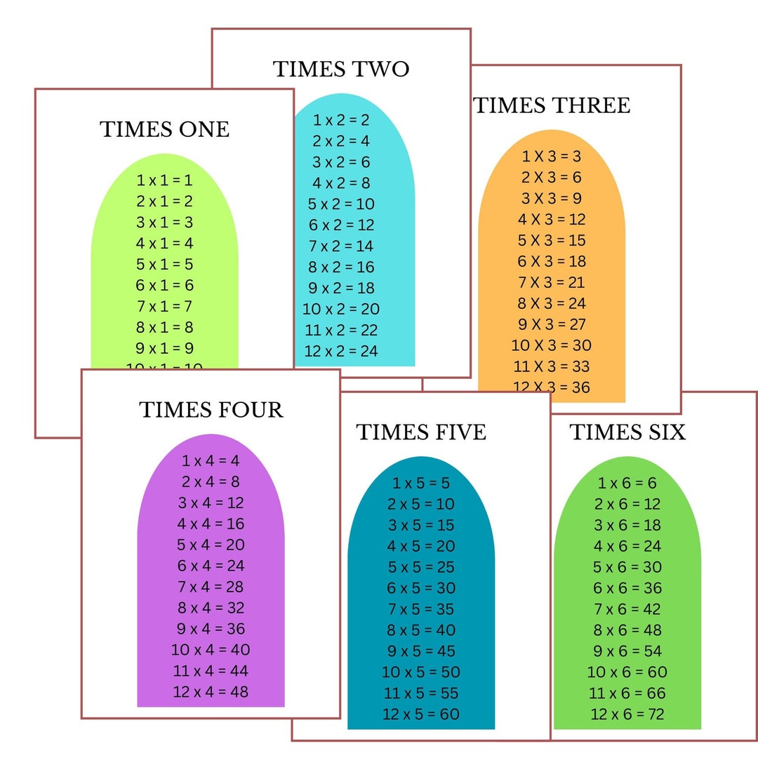 Set of 13 A4 Times Tables, Educational Tools, Digital Print, A4, Kids ...