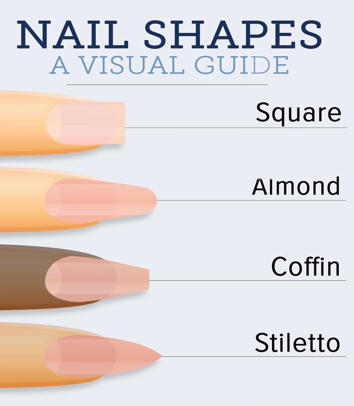 Guide on Measurments/length/shape for Your Nails: Free Guide, DO NOT ...
