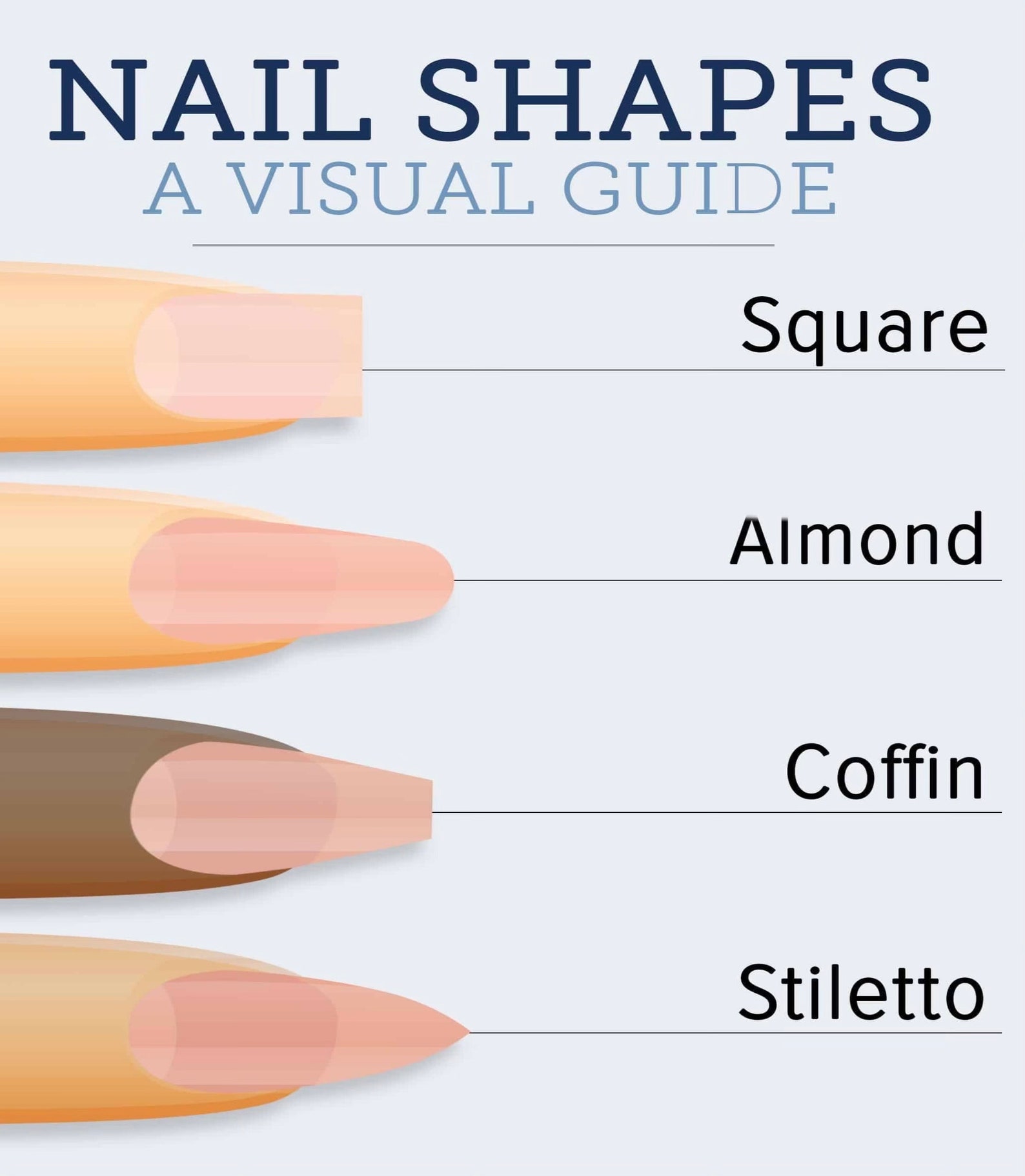 Guide on Measurments/length/shape for Your Nails: Free Guide, DO NOT ...