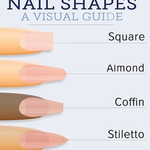Guide on Measurments/length/shape for Your Nails: Free Guide, DO NOT ...