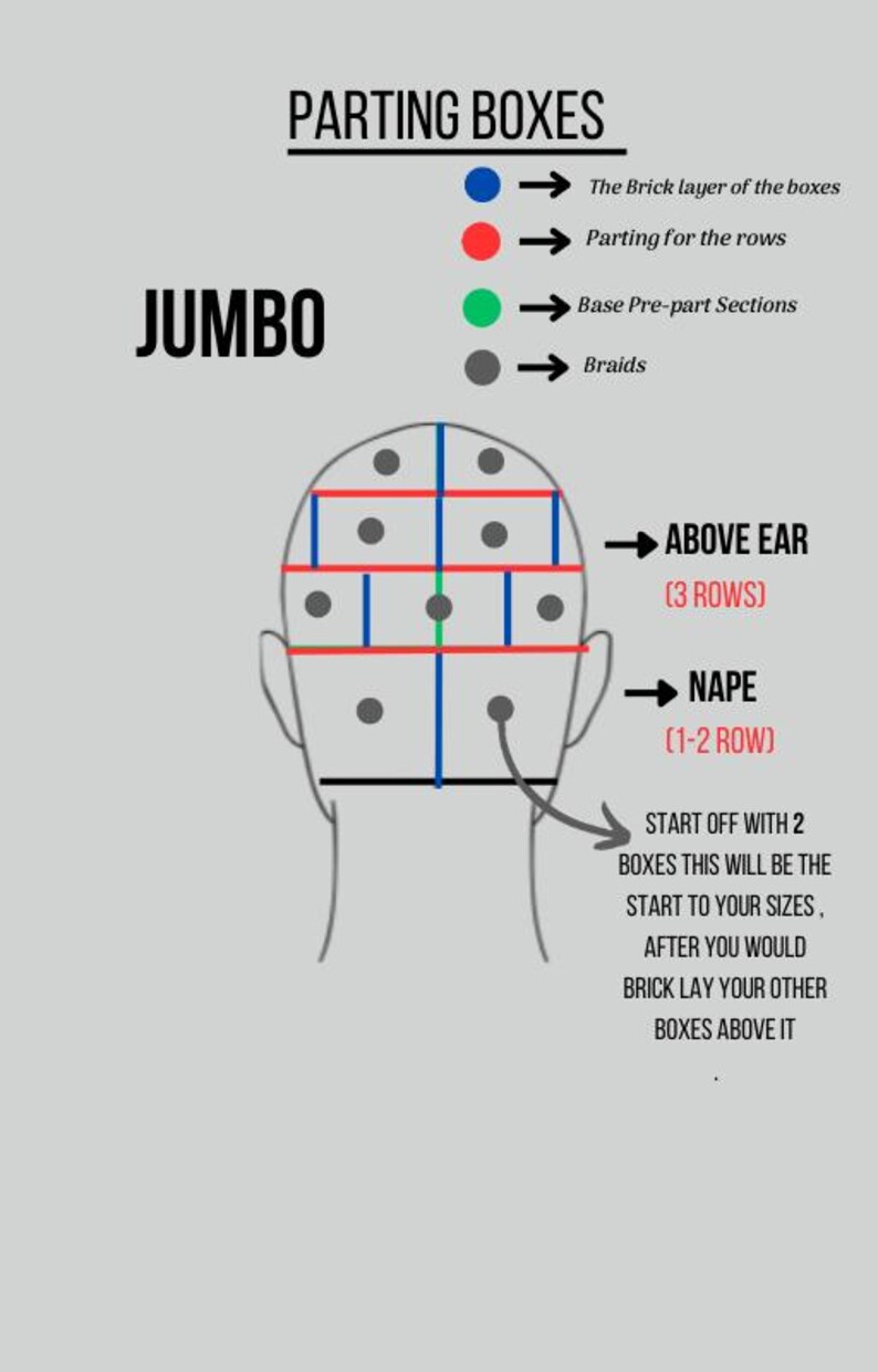 Knotless Braids Parting Guide | Braid Patterns, Bricklayer Sections ...