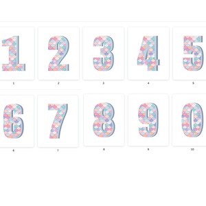 Mermaid Scales Numbers Banner Flags - Printable Instant Download PDF ...