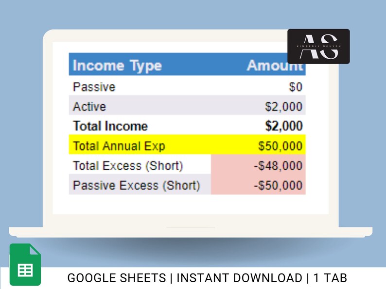 Passive Income Planner | Monthly Income Google Spreadsheet | Active ...