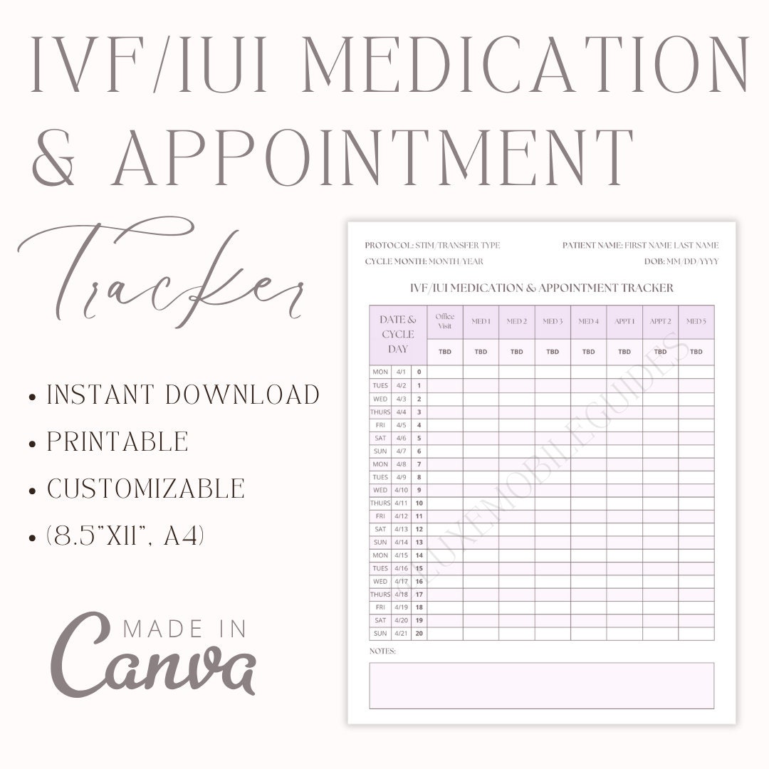IVF Medication Tracker Editable IVF Planner IVF Planner Printable Pdf ...