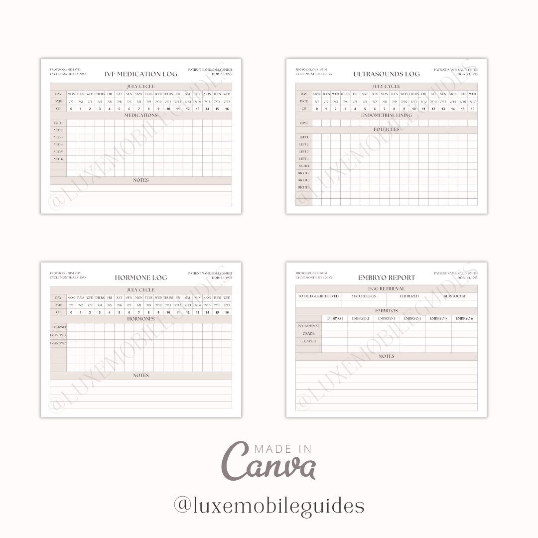 IVF Stim Cycle Monitoring Tracker | Printable IVF Planner | IVF ...
