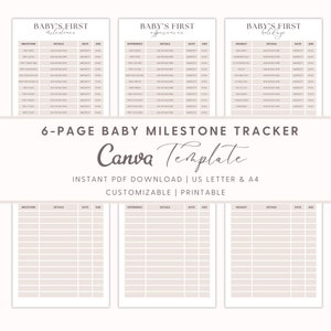 Baby Milestones Tracker Chart | Baby First Year Printable | Editable ...