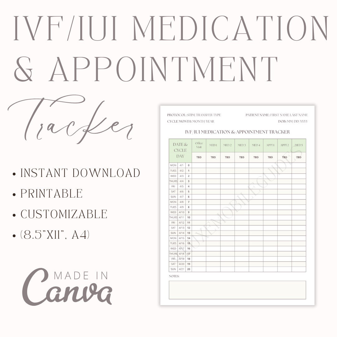 IVF Medication Tracker | Editable IVF Planner | IVF Planner | Printable ...