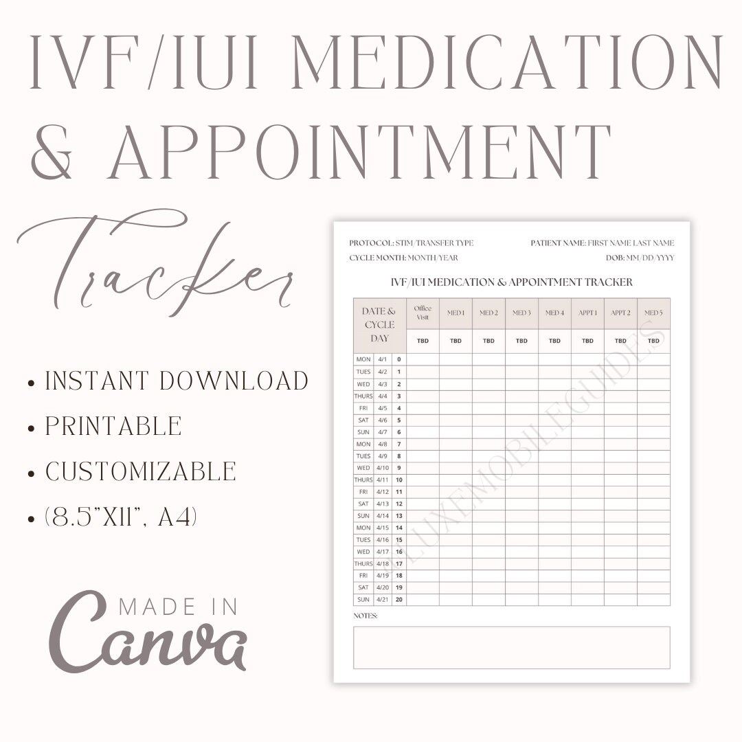 IVF Medication Tracker | Editable IVF Planner | IVF Planner | Printable ...