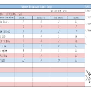 Weekly Allowance and Budget Printable Worksheet for Kids and Teens ...