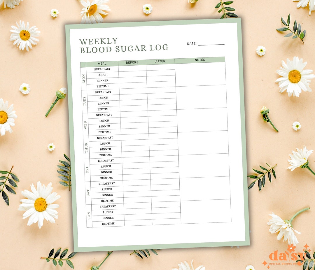 Blood Sugar Log, Diabetes Log, Blood Sugar Tracker Printable Template ...