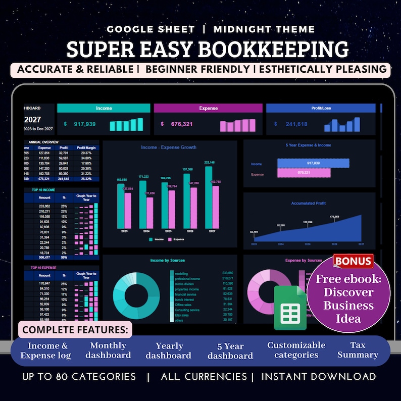 Small Business Bookkeeping Template: Google Sheets Budget (digital ...