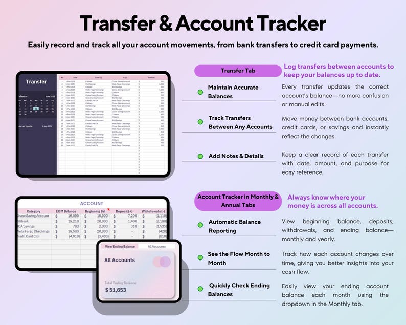 Yearly Budget Spreadsheet | Income & Expense Tracker | Debt Bills ...