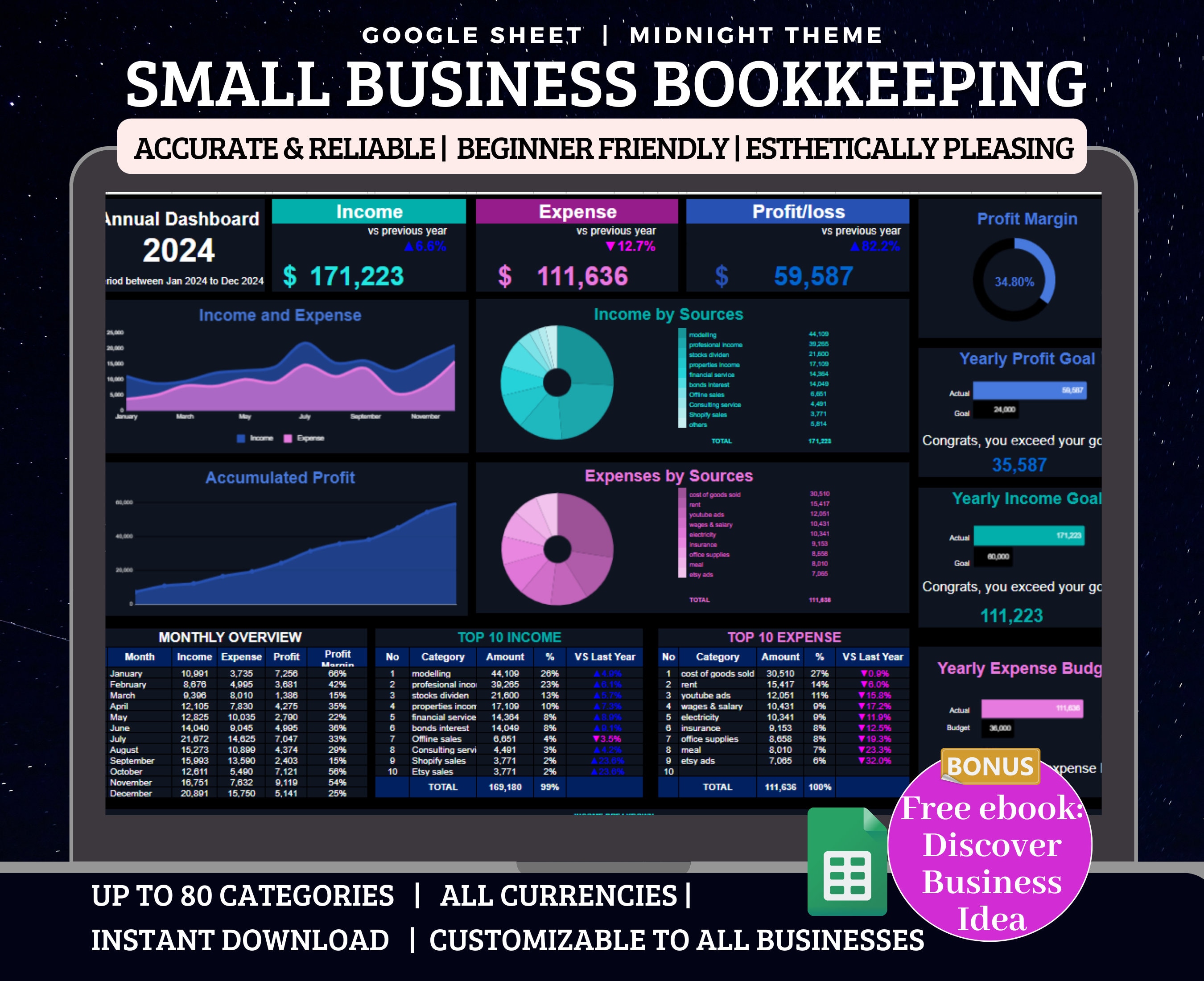 Business Bookkeeping Spreadsheets Google Sheet Budget Accounting ...