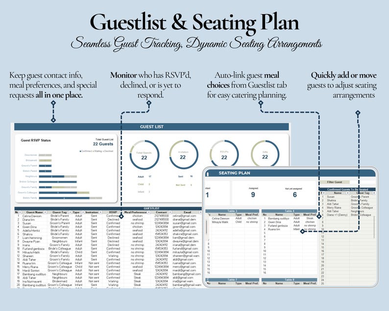 Ultimate Wedding Planner Spreadsheet: Budget, Timeline, Guest List ...