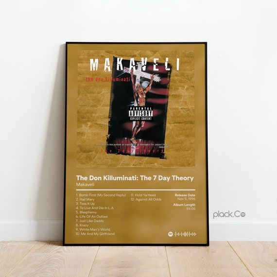 Tupac Makaveli Theory