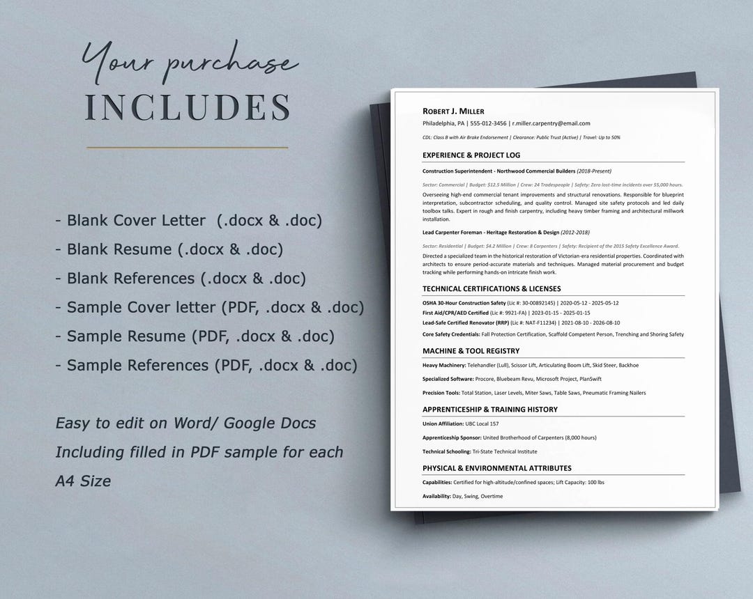 Lead Carpenter Resume Template | Construction CV Pack (word & PDF) - Etsy
