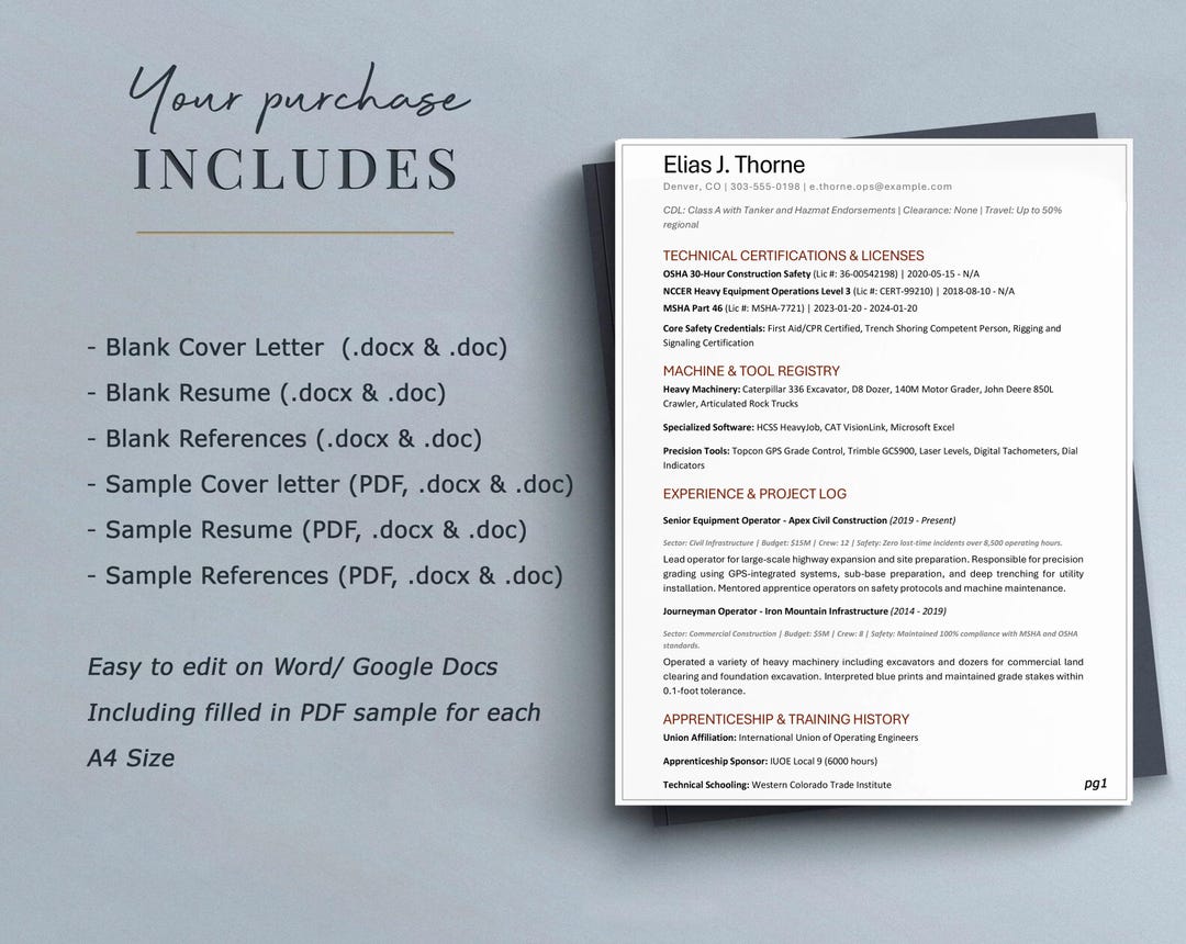 Heavy Equipment Operator Resume Template | Machinery CV Pack (word, PDF ...
