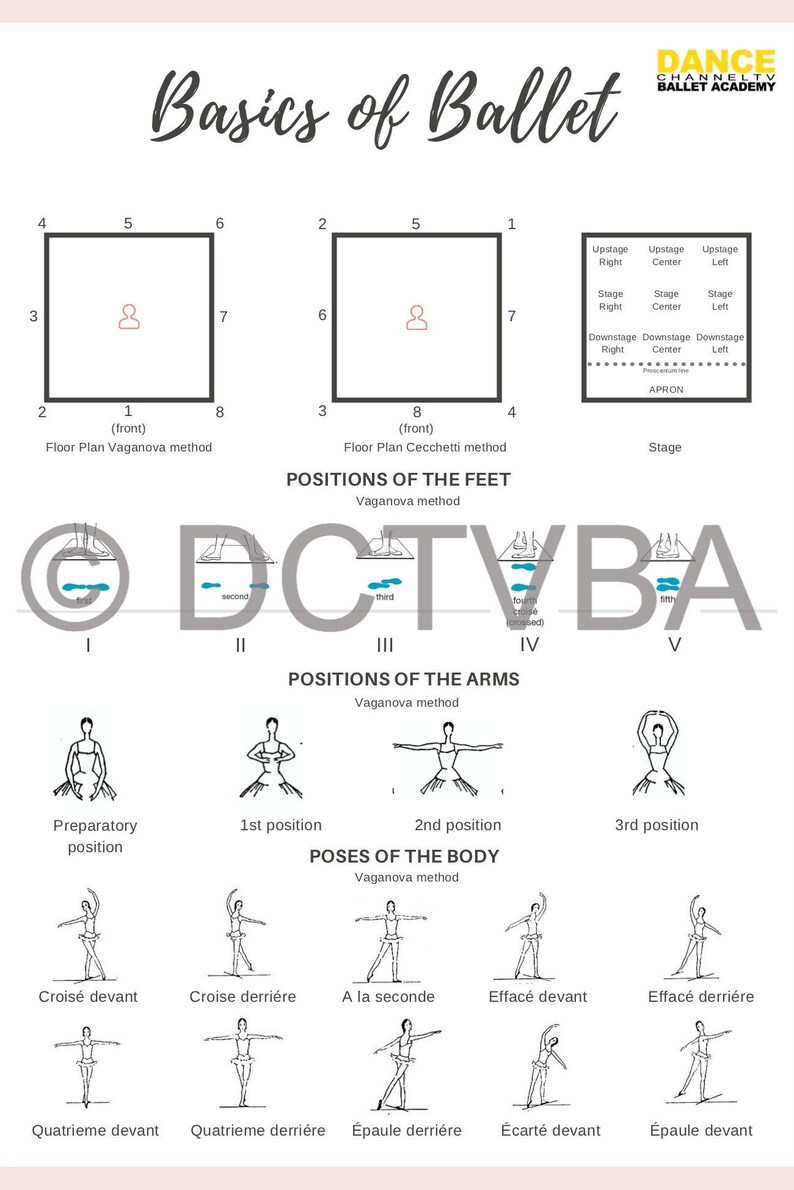 Ballet Planner - Etsy