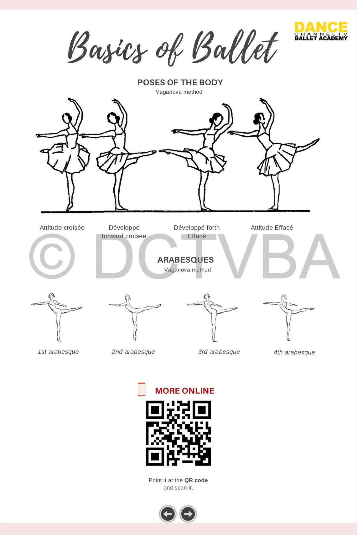 Ballet Planner - Etsy